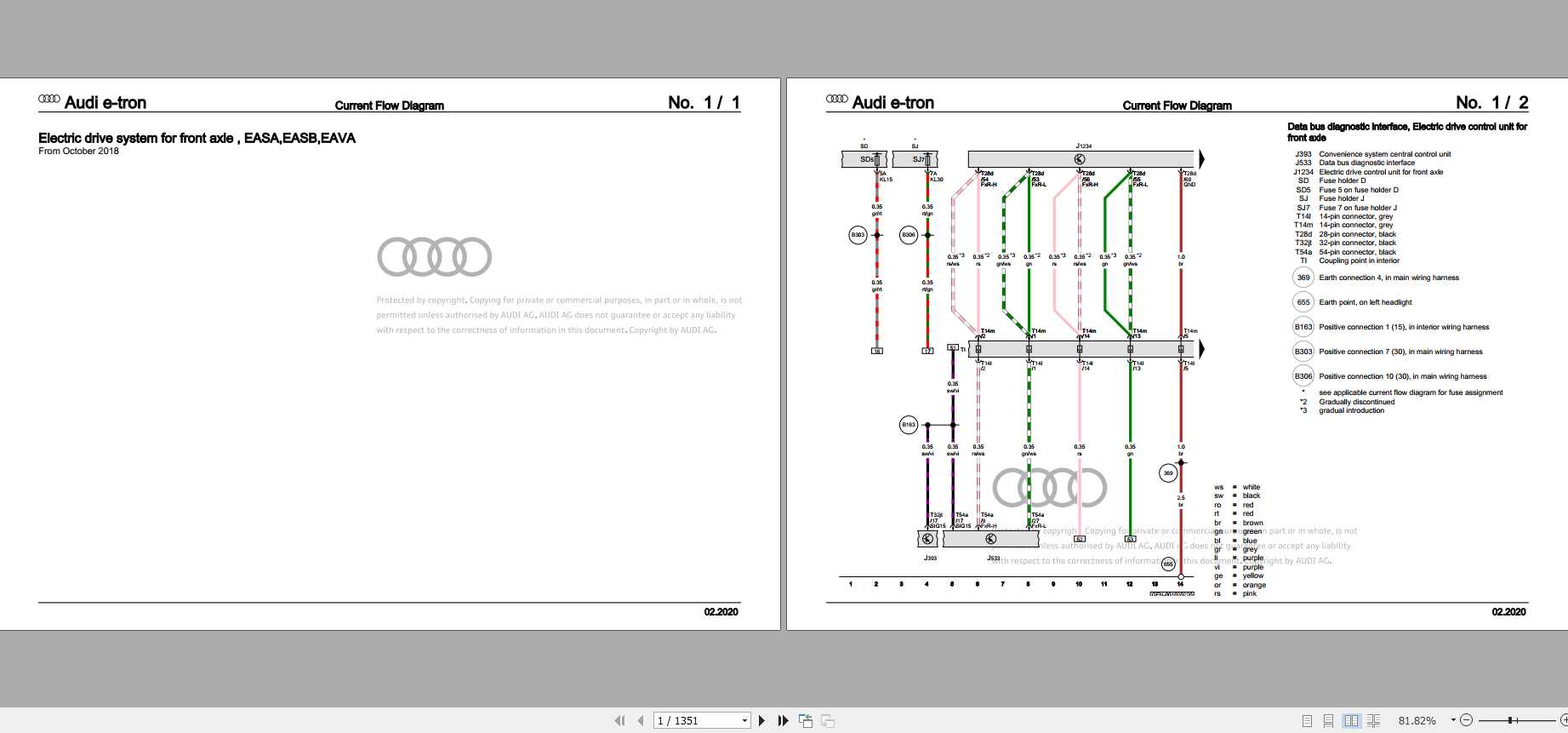 2018 Audi E-TRON Wiring Diagram - Texas Manuals