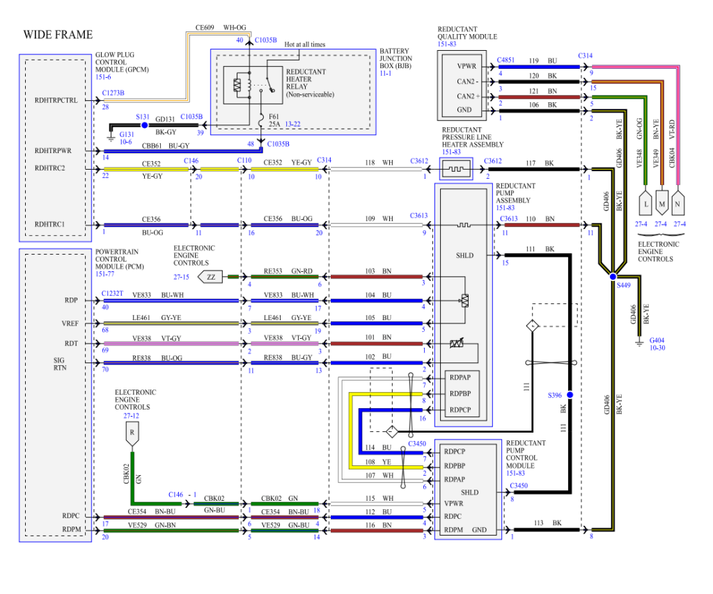 2022 Ford F-550 Electrical Wiring Diagram Connector View Pinout - Texas ...